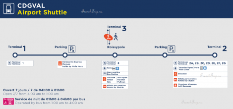 Проезд между терминалами аэропорта Шарль де Голль